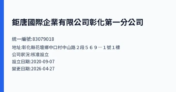 鉅唐國際企業有限公司彰化第一分公司的照片-統編 83079018(彰化縣) 公司登記資料與營業項目詳細圖表