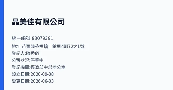 晶美佳有限公司的照片-統編 83079381(苗栗縣) 公司登記資料與營業項目詳細圖表