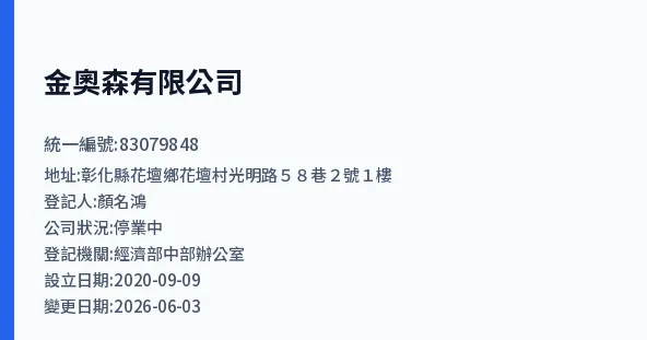 金奧森有限公司的照片-統編 83079848(彰化縣) 公司登記資料與營業項目詳細圖表