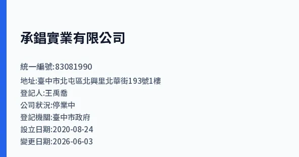 承錩實業有限公司的照片-統編 83081990(臺中市) 公司登記資料與營業項目詳細圖表
