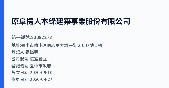 原阜揚人本綠建築事業股份有限公司的照片-統編 83082273(臺中市) 公司登記資料與營業項目詳細圖表