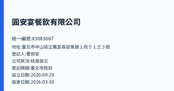 圓安宴餐飲有限公司的照片-統編 83083667(臺北市) 公司登記資料與營業項目詳細圖表