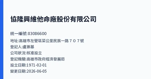 協隆興維他命廠股份有限公司的照片-統編 83086600(高雄市) 公司登記資料與營業項目詳細圖表