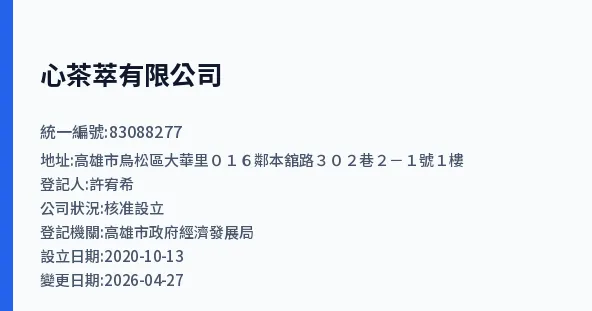 心茶萃有限公司的照片-統編 83088277(高雄市) 公司登記資料與營業項目詳細圖表