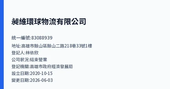 昶維環球物流有限公司的照片-統編 83088939(高雄市) 公司登記資料與營業項目詳細圖表