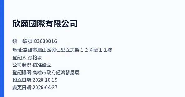 欣願國際有限公司的照片-統編 83089016(高雄市) 公司登記資料與營業項目詳細圖表