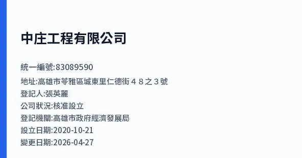 中庄工程有限公司的照片-統編 83089590(高雄市) 公司登記資料與營業項目詳細圖表
