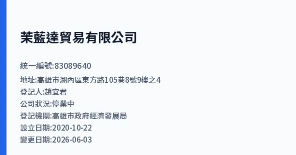 茉藍達貿易有限公司的照片-統編 83089640(高雄市) 公司登記資料與營業項目詳細圖表