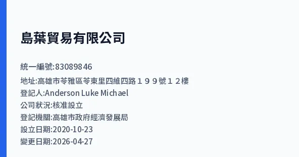 島葉貿易有限公司的照片-統編 83089846(高雄市) 公司登記資料與營業項目詳細圖表