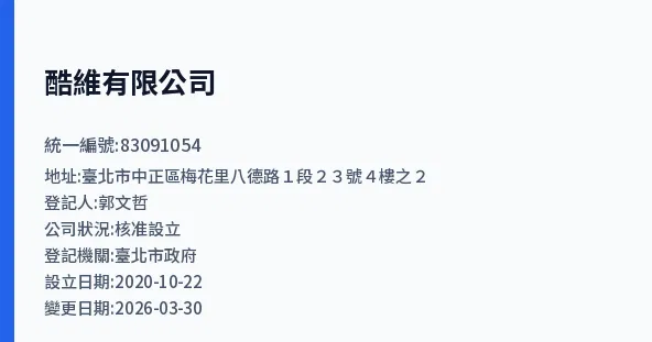 酷維有限公司的照片-統編 83091054(臺北市) 公司登記資料與營業項目詳細圖表