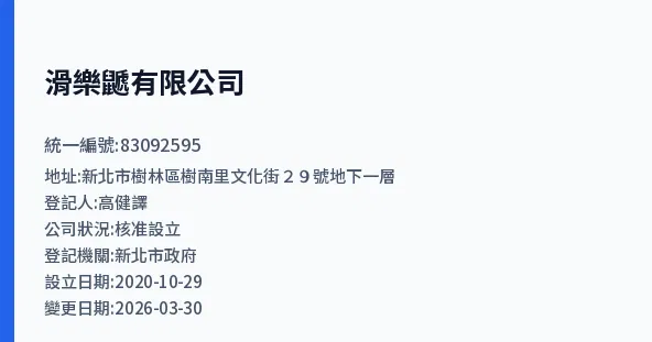 滑樂鼶有限公司的照片-統編 83092595(新北市) 公司登記資料與營業項目詳細圖表
