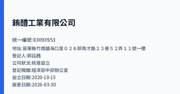 銪醴工業有限公司的照片-統編 83093953(苗栗縣) 公司登記資料與營業項目詳細圖表