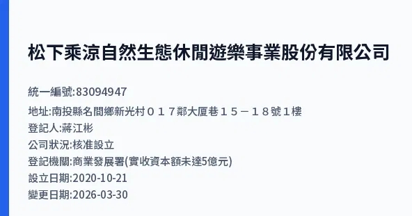 松下乘涼自然生態休閒遊樂事業股份有限公司的照片-統編 83094947(南投縣) 公司登記資料與營業項目詳細圖表