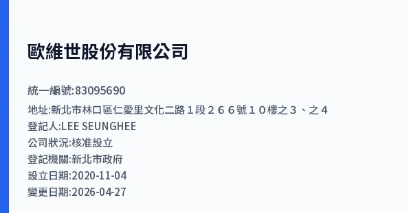 歐維世股份有限公司的照片-統編 83095690(新北市) 公司登記資料與營業項目詳細圖表