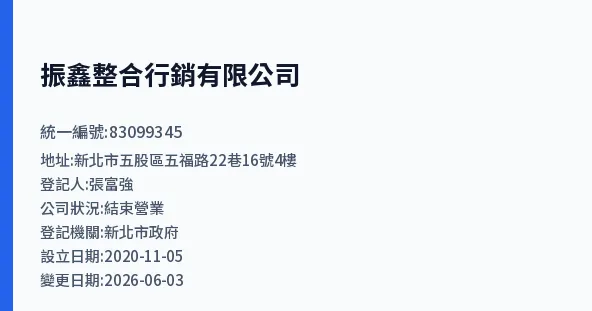 振鑫整合行銷有限公司的照片-統編 83099345(新北市) 公司登記資料與營業項目詳細圖表