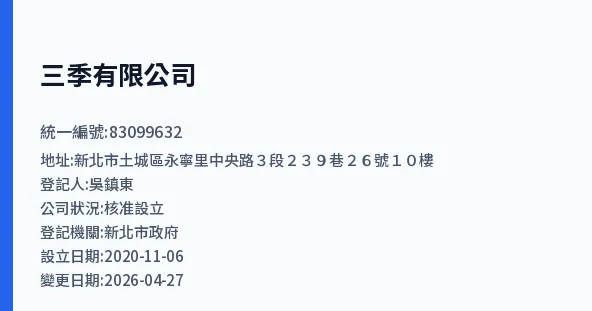三季有限公司的照片-統編 83099632(新北市) 公司登記資料與營業項目詳細圖表