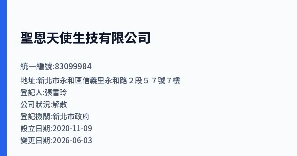 聖恩天使生技有限公司的照片-統編 83099984(新北市) 公司登記資料與營業項目詳細圖表