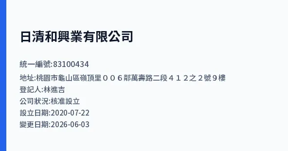 日清和興業有限公司的照片-統編 83100434(桃園市) 公司登記資料與營業項目詳細圖表