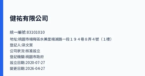 健祐有限公司的照片-統編 83101010(桃園市) 公司登記資料與營業項目詳細圖表