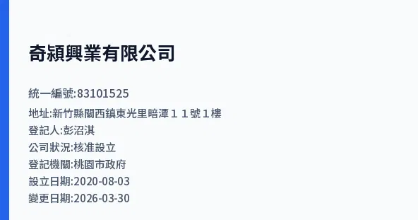 奇潁興業有限公司的照片-統編 83101525(新竹縣) 公司登記資料與營業項目詳細圖表