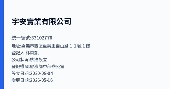 宇安實業有限公司的照片-統編 83102778(嘉義市) 公司登記資料與營業項目詳細圖表