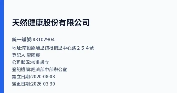 天然健康股份有限公司的照片-統編 83102904(南投縣) 公司登記資料與營業項目詳細圖表