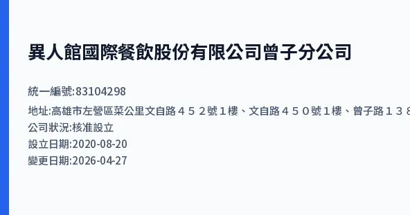 異人館國際餐飲股份有限公司曾子分公司的照片-統編 83104298(高雄市) 公司登記資料與營業項目詳細圖表