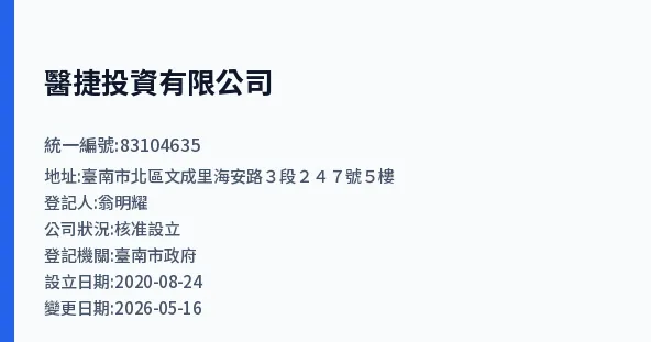 醫捷投資有限公司的照片-統編 83104635(臺南市) 公司登記資料與營業項目詳細圖表
