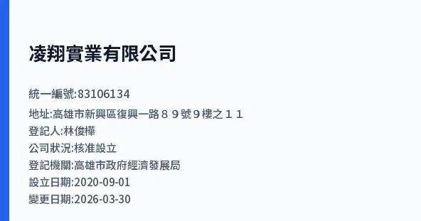 凌翔實業有限公司的照片-統編 83106134(高雄市) 公司登記資料與營業項目詳細圖表