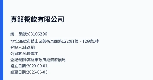 真籠餐飲有限公司的照片-統編 83106296(高雄市) 公司登記資料與營業項目詳細圖表