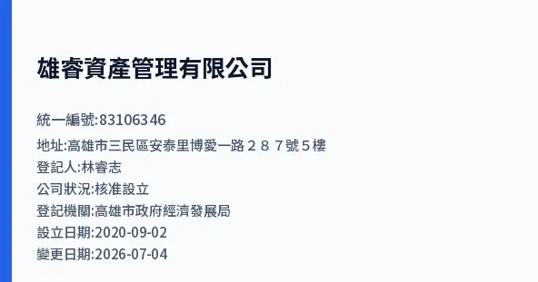 雄睿資產管理有限公司的照片-統編 83106346(高雄市) 公司登記資料與營業項目詳細圖表