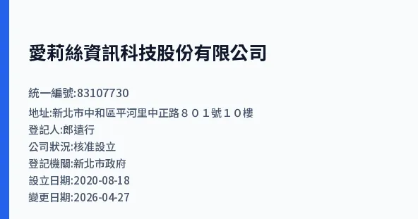 愛莉絲資訊科技股份有限公司的照片-統編 83107730(新北市) 公司登記資料與營業項目詳細圖表