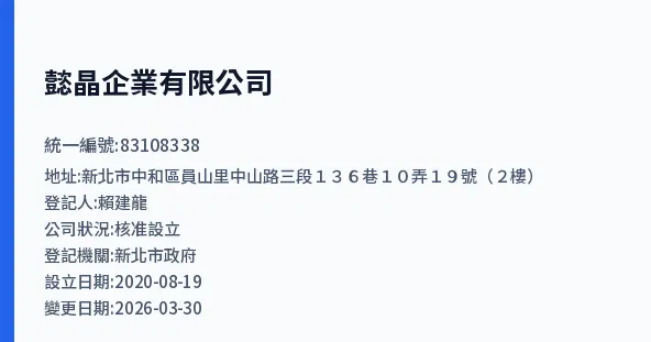 懿晶企業有限公司的照片-統編 83108338(新北市) 公司登記資料與營業項目詳細圖表