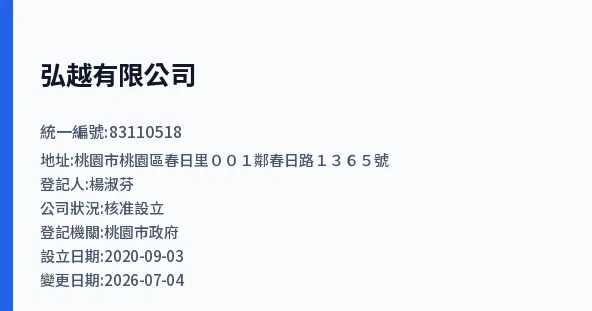 弘越有限公司的照片-統編 83110518(桃園市) 公司登記資料與營業項目詳細圖表