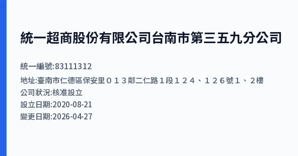 統一超商股份有限公司台南市第三五九分公司的照片-統編 83111312(臺南市) 公司登記資料與營業項目詳細圖表