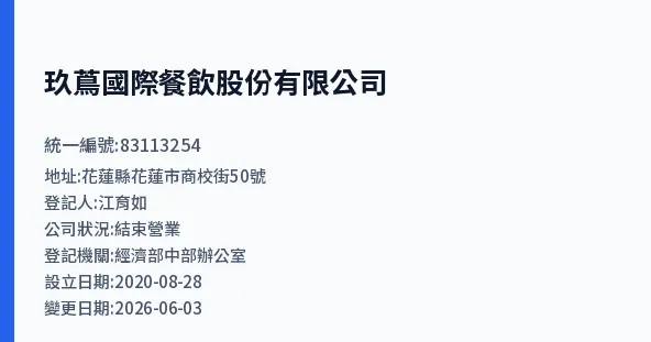 玖蔦國際餐飲股份有限公司的照片-統編 83113254(花蓮縣) 公司登記資料與營業項目詳細圖表