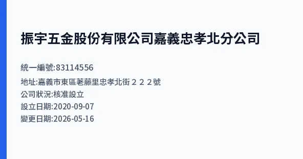 振宇五金股份有限公司嘉義忠孝北分公司的照片-統編 83114556(嘉義市) 公司登記資料與營業項目詳細圖表
