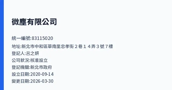 微塵有限公司的照片-統編 83115020(新北市) 公司登記資料與營業項目詳細圖表