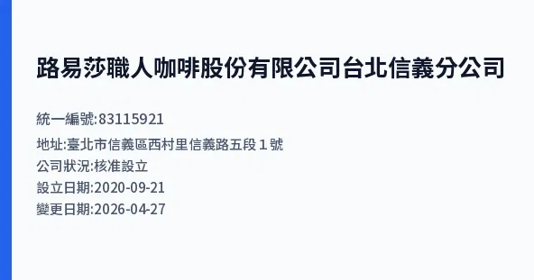 路易莎職人咖啡股份有限公司台北信義分公司的照片-統編 83115921(臺北市) 公司登記資料與營業項目詳細圖表
