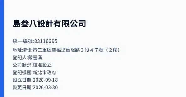 島叁八設計有限公司的照片-統編 83116695(新北市) 公司登記資料與營業項目詳細圖表