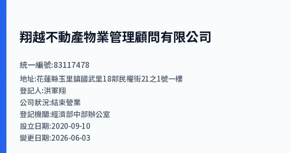 翔越不動產物業管理顧問有限公司的照片-統編 83117478(花蓮縣) 公司登記資料與營業項目詳細圖表