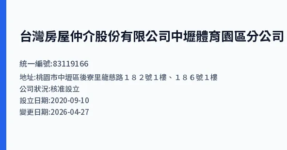 台灣房屋仲介股份有限公司中壢體育園區分公司的照片-統編 83119166(桃園市) 公司登記資料與營業項目詳細圖表