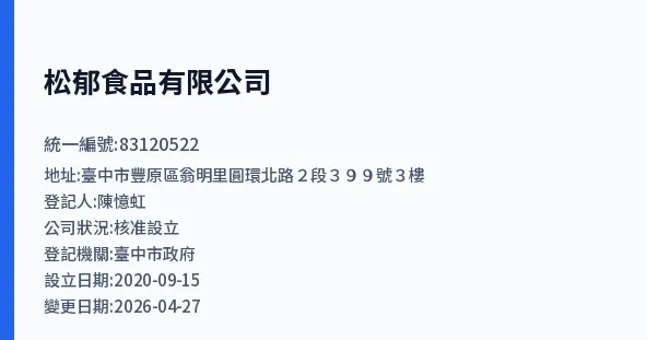 松郁食品有限公司的照片-統編 83120522(臺中市) 公司登記資料與營業項目詳細圖表