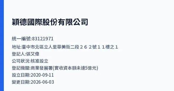 穎德國際股份有限公司的照片-統編 83121971(臺中市) 公司登記資料與營業項目詳細圖表