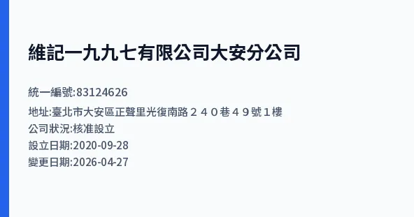 維記一九九七有限公司大安分公司的照片-統編 83124626(臺北市) 公司登記資料與營業項目詳細圖表