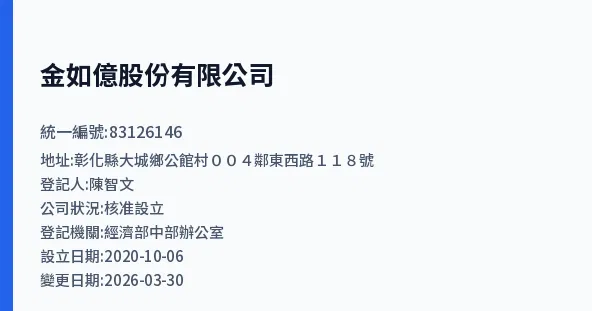 金如億股份有限公司的照片-統編 83126146(彰化縣) 公司登記資料與營業項目詳細圖表