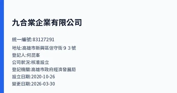 九合棠企業有限公司的照片-統編 83127291(高雄市) 公司登記資料與營業項目詳細圖表