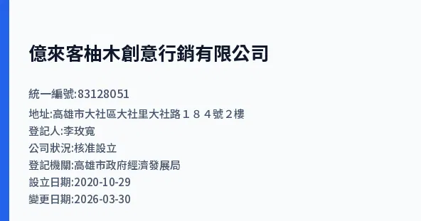 億來客柚木創意行銷有限公司的照片-統編 83128051(高雄市) 公司登記資料與營業項目詳細圖表