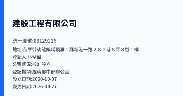 建殷工程有限公司的照片-統編 83129116(苗栗縣) 公司登記資料與營業項目詳細圖表