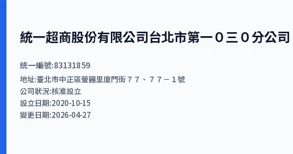 統一超商股份有限公司台北市第一0三0分公司的照片-統編 83131859(臺北市) 公司登記資料與營業項目詳細圖表